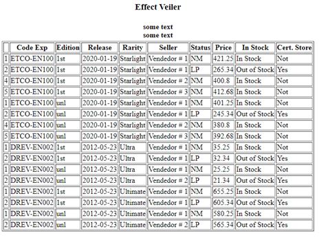 Php Intento De Ordenar Array Complejo Stack Overflow En Español