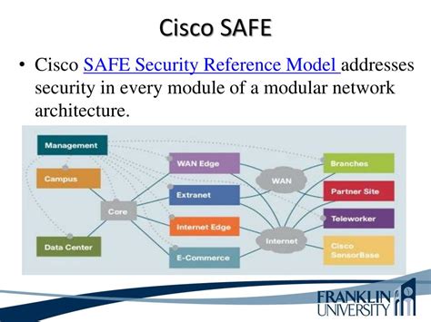 Ppt Itec 275 Computer Networks Switching Routing And Wans Powerpoint Presentation Id2506968