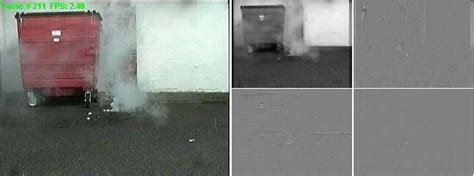 Figure 2 From Wavelet Based Real Time Smoke Detection In Video