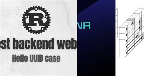 List Rust Curated By Eduardo Marchena Rosales Medium