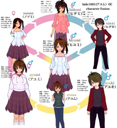 Oc Hexafusion 01 By Ayumu1001 On Deviantart