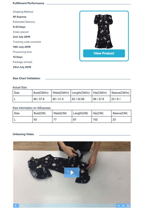 Product Quality Check Report 45