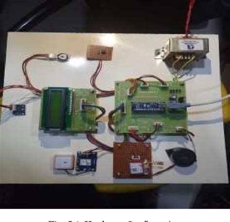 Figure 5 1 From A Novel Holistic Safety System For Women Using Iot Semantic Scholar