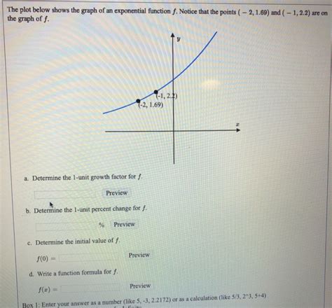 solved the plot below shows the graph of an exponential