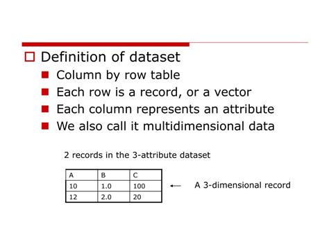 Ppt Additive Data Perturbation The Basic Problem And Techniques