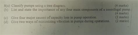 Solved 8a Classify Pumps Using A Tree Diagram 4 Marks
