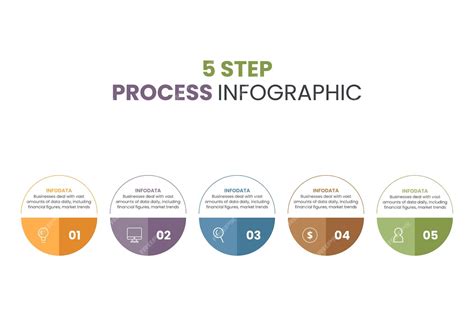 Premium Vector Business Data Visualization Process Chart Abstract Elements Of Graph Diagram