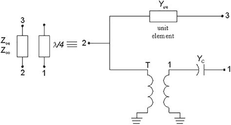 Equivalent Circuit Diagram Of A Three‐port Coupled Line Network Download Scientific Diagram