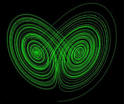 Attractors Lee Mac Programming