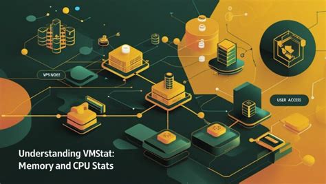 Understanding Vmstat A Practical Guide To Memory And Cpu Stats