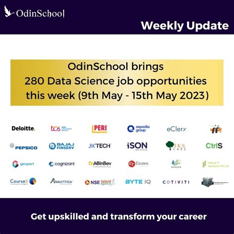 Odinschool On Linkedin Datascience Datasciencejobs