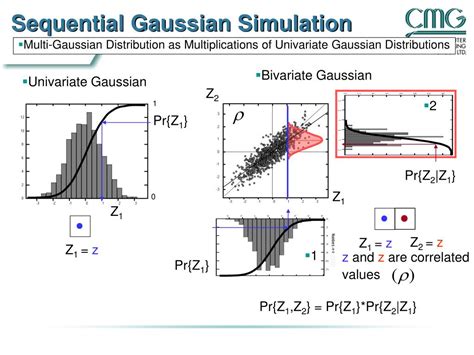 Ppt Builder Tutorial Geostatistical And Scripting Tools Powerpoint Presentation Id3536818