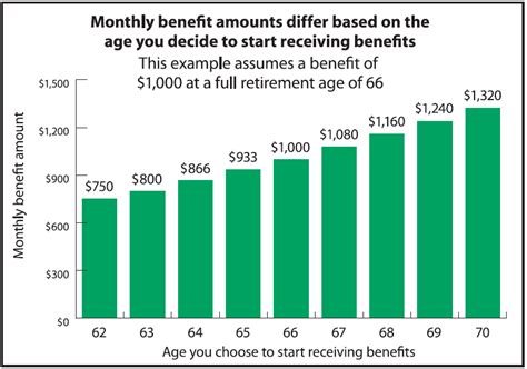 Javascript Chart Plotted With Inverted Fill Stack Overflow
