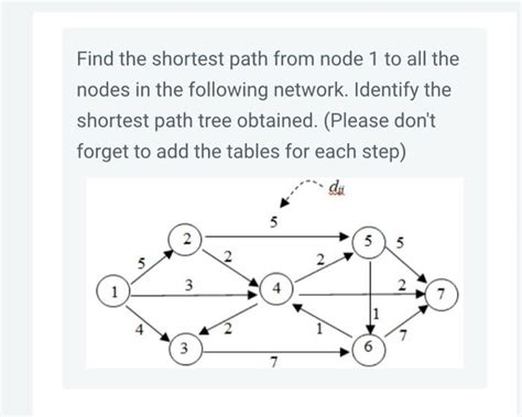 Solved Find The Maximal Flow From Node 1 To Node 8 In The