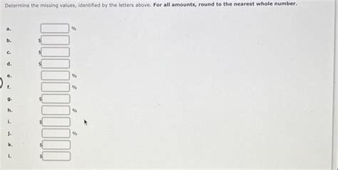 Solved Determining Missing Items In Return And Residual