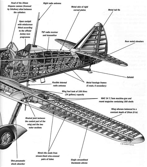 Dewoitine D 501 Article All Aero