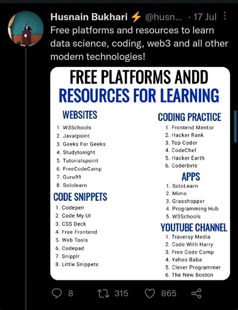 datascience coding upskilling informalli