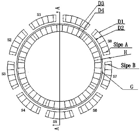 Method For Preventing Design Defect Of Tyre Out Of Roundness Eureka