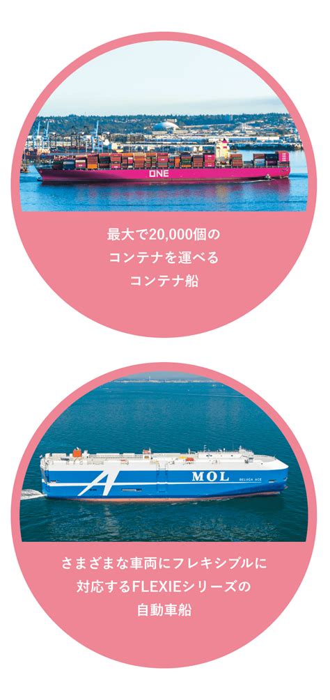 05 製品輸送 いろいろな船