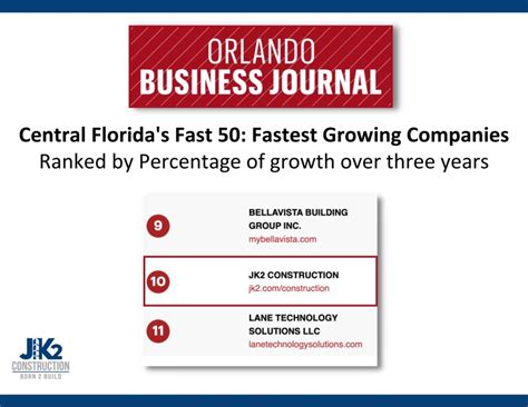 Dan Shaffer Posted On Linkedin