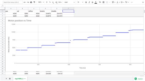 Raspberry Pi Stale Can Frames · Issue 69 · Crosstheroadelecphoenix Api · Github