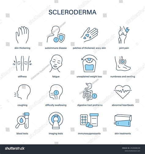 Scleroderma Symptoms Diagnostic Treatment Vector Icons Stock Vector