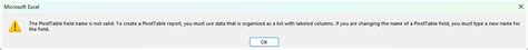 Pivot Table Field Name Is Not Valid How To Fix This Common Excel Error Excel Campus