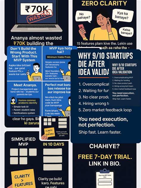 Aakash Savant Aakashsavant • Instagram Photos And Videos