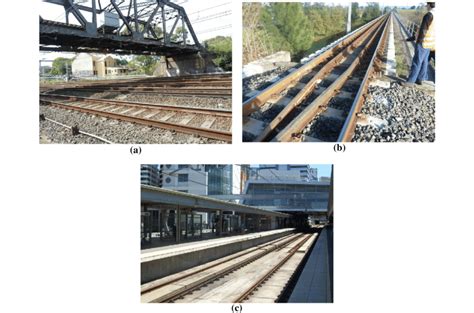 Railway Infrastructure A Typical Ballasted Track B Ageing Railway