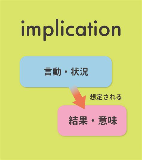 Implication と Connotation の違いとは？