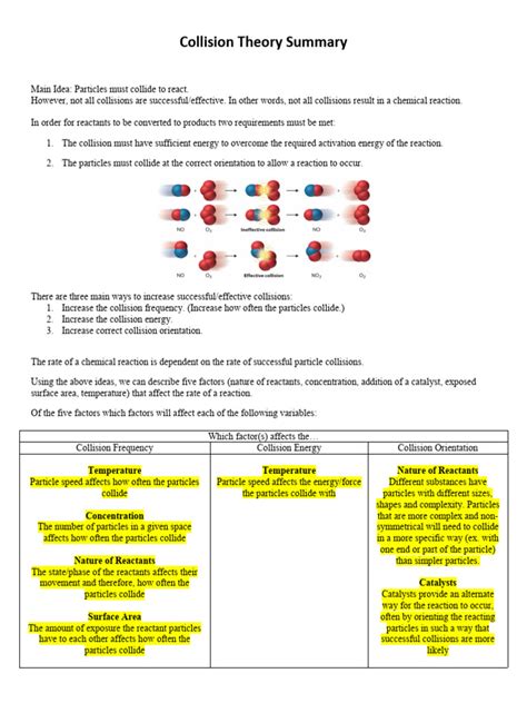 Collision Theory Summary Answers Pdf Reaction Rate Chemical Reactions