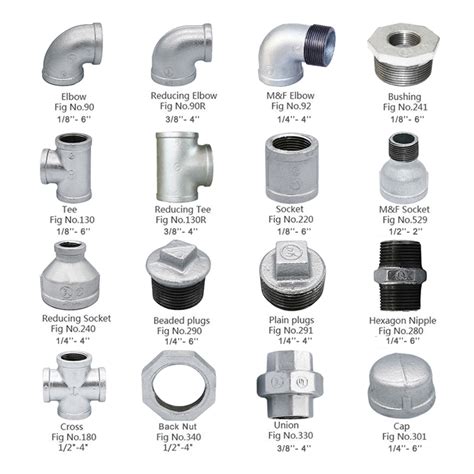 Gi Reducer Pipe Socket