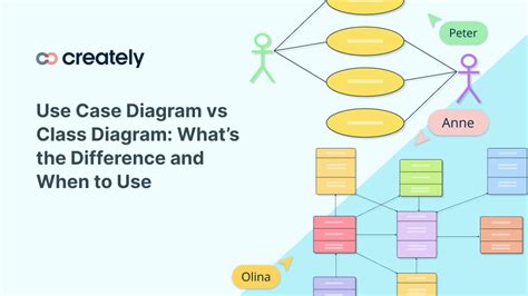 Use Case Diagram Vs Class Diagram Key Differences And Templates Creately