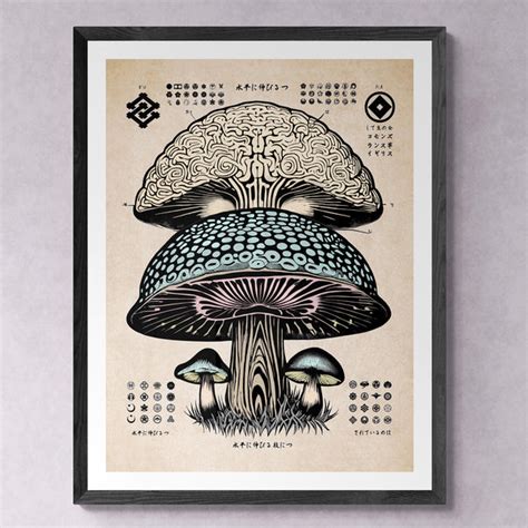 Surreal Brain Evolution Stoned Ape Psychedelic Mushrooms Ancient Japanese Neuroscience Fine Art