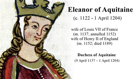 History Class The Angevin Empire In England And Western France