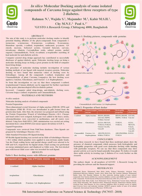 Pdf In Silico Molecular Docking Analysis Of Some Isolated Compounds Of Curcuma Longa Against