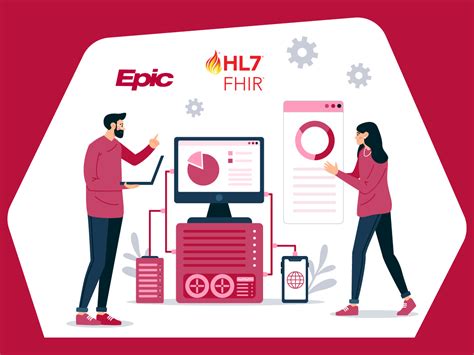 How Epic Fhir Integration Is Transforming The Sharing Of Protected Health Information “phi