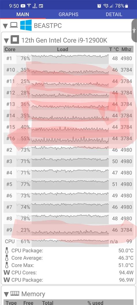 Used Processor Lasso To Effectively Have A Cpu 100 Dedicated To Only