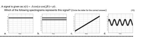 A signal is given as x t Acos αcos βt φ Which of Chegg