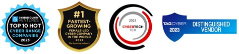 cloud range cyber range simulation solutions