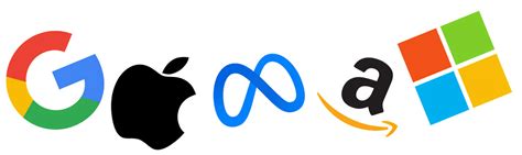 Navigating The Landscape Of Big Tech Giants Power Innovation And