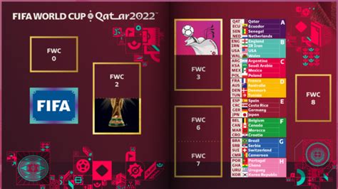 Álbum Da Copa Do Mundo 2022 Está Disponível Em Versão Digital