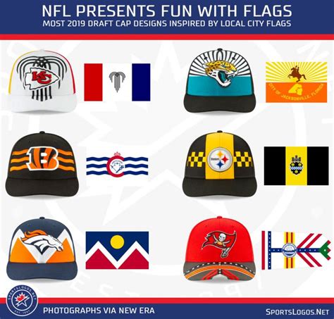 Nfl New Era Release The 2019 Nfl Draft Cap Collection Sportslogos
