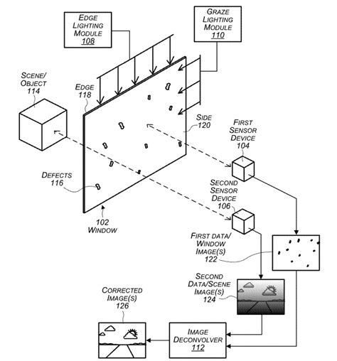 Apple Files Patent For Av Windshield And Window Defect Sensing System