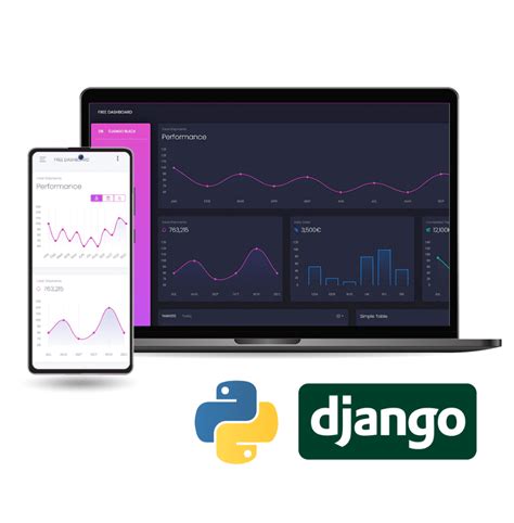 Hire The Best Dedicated Django Developers Remotely