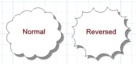 adding a revision cloud realtime landscaping help