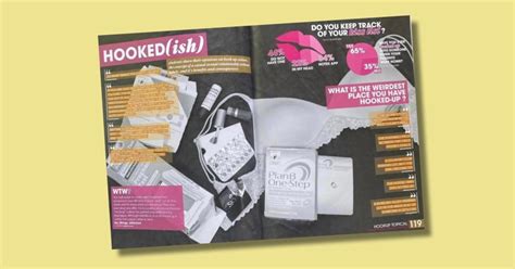 Student Led Yearbook Ignites Controversy With Pages About Sex Drugs