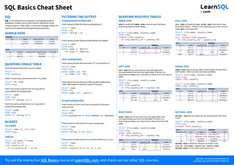 Sql Basics Cheat Sheet Download Printable Pdf Templateroller