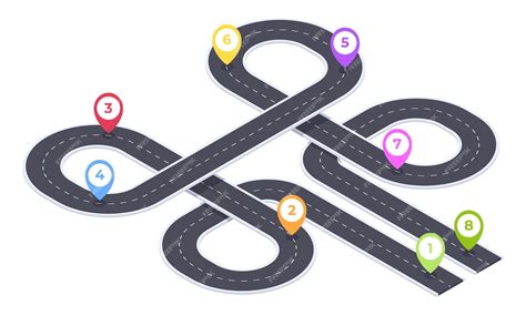 Premium Vector Isometric 8 Steps Timeline Road Timeline Winding Road Navigation City Map