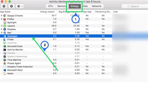 How To Force Quit An App On An Imac Or Macbook